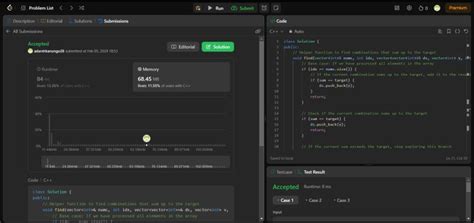 Adarsh Kanungo On Linkedin 🚀 Day 35 Of The 100daysofcode Challenge Todays Coding Odyssey Brings