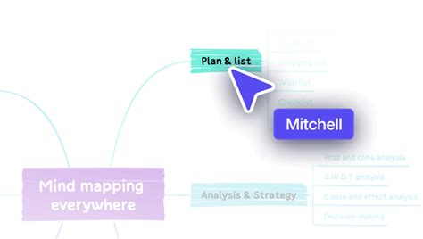 Ai Powered Inspiration Create Mind Map Using Xmind Copilot Xmind My