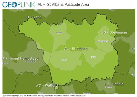 Al St Albans Postcode Area