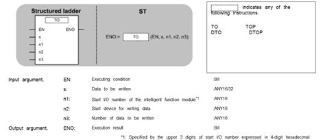 Structured Text Using To From Command Mitsubishi