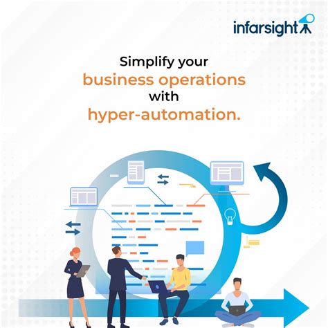 Sanjeev Sethi Posted On Linkedin