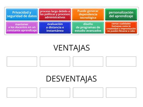 Ventajas Y Desventajas De La Ia En Educación Ordenar Por Grupo