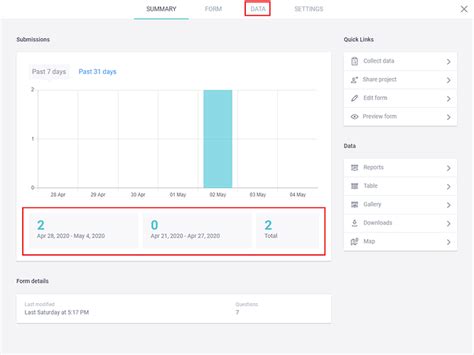 Why Is Data Not Seen In My Kobotoolbox Project Data Management