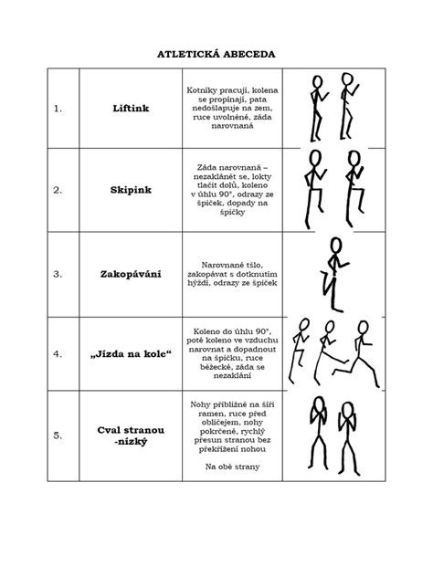 Atletická Abeceda Pdf