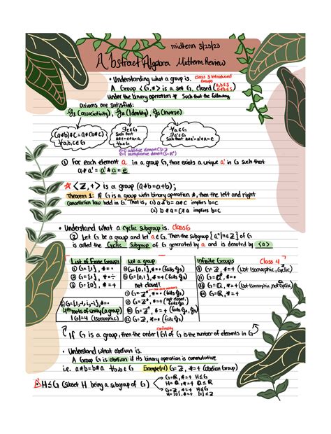 Abstract Algebra Midterm Review Midterm Understandingwhatagroupis Clash P Introduced A