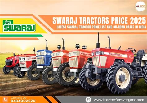 Top Tractor Brands In India 2025 Ultimate Guide To The Best Tractors