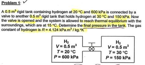 Solved Problem 1 A 0 5 M3 Rigid Tank Containing Hydrogen At