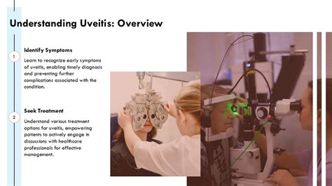 Understanding Uveitis Overview Ppt Presentation St Ai Ss Ppt Example