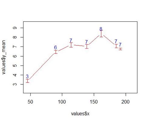 Plot R Symbol Background For Custom Symbols Stack Overflow