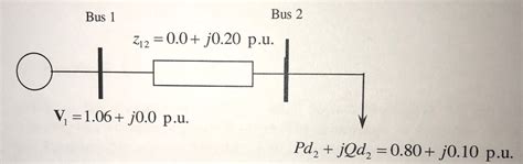 Solved Consider A Two Bus System With The Single Line