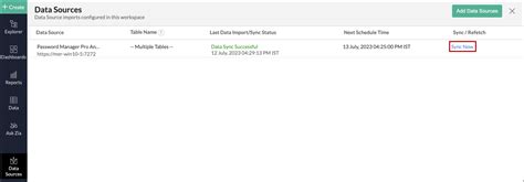 Password Manager Pro Integration Analytics Plus Cloud