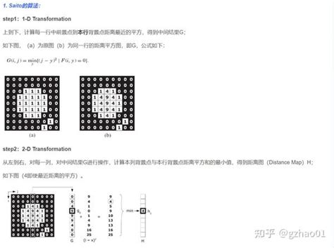 sdf signed distance field 基础理论和计算 知乎