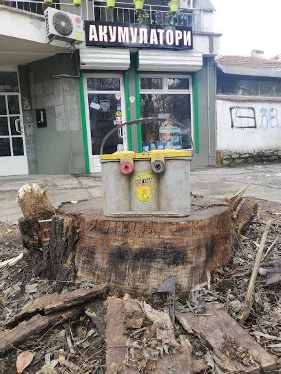Дин Акумулатори ЕООД Пловдив Kude Bg