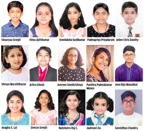 Devji Bks Balakalotsavam 2019 Winners Named The Daily Tribune Kingdom Of Bahrain