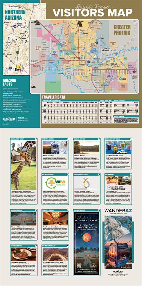 Northern Arizona Attractions Map