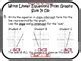 Write Linear Equations From Graphs Sum It Up Digital Distance Learning