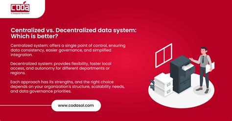 Centralized Vs Decentralized Data System Which Is Better Coda