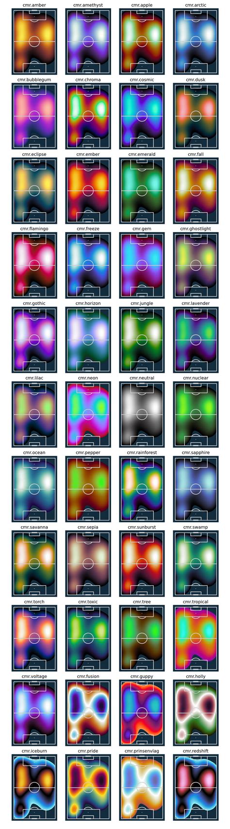 Customize Colormaps — Mplsoccer 160 Documentation