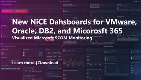 Nice Releases New Dashboards For Squaredup M365 Vmware Dbs