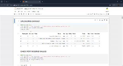 Satyaki Nandi On Linkedin Prodigyinfotech Datasciece Internship Datavisualization