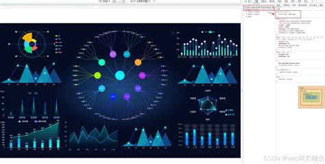 一次搞懂数据可视化大屏适配方案 Vw Vh、rem、scale Csdn博客