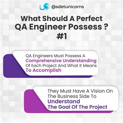 Qa Engineer What Should A Qa Engineer Know Sdet Unicorns Posted On The Topic Linkedin