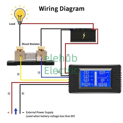 What Is A Shunt Resistor The Ultimate Guide To Its Basics