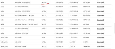 The Nvidia Geforce Gtx Gpu Is Not Visible In Nitro 5 An515 55 Device