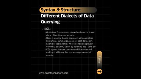 Sql And Kql Explained In A Minute