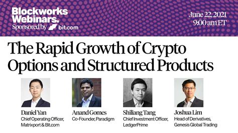 The Rapid Growth Of Crypto Options And Structured Products Blockworks