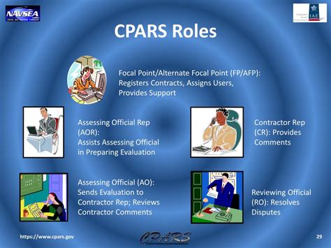 Ppt Welcome To Powerpoint Presentation Free Download Id 1658293