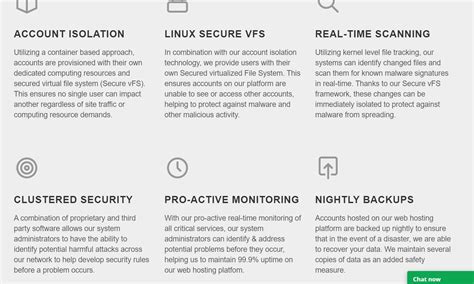 Greengeeks Web Hosting Review Toms Guide