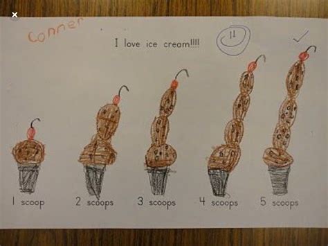 Growing Patterns Artofit