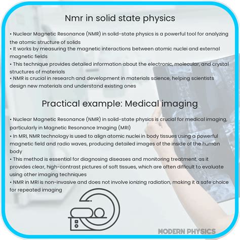 Nmr Techniques In Solid State Physics Advanced Analysis And Applications
