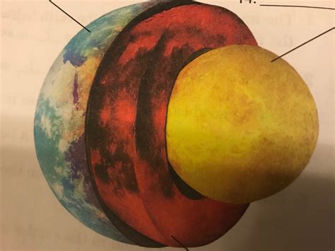 Test 1 Diagram Quizlet