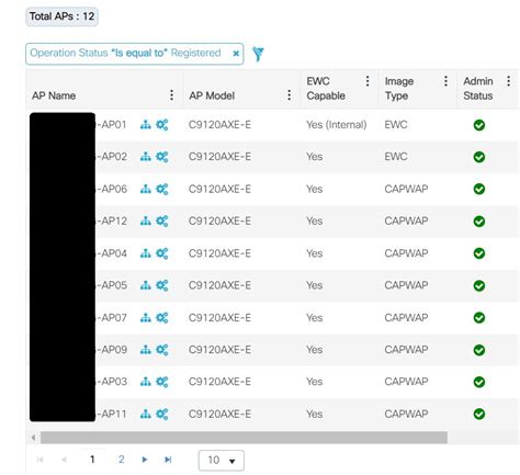 Solved Why When Ap Joins Ewc The Ap Gets An Ewc Image Cisco Community