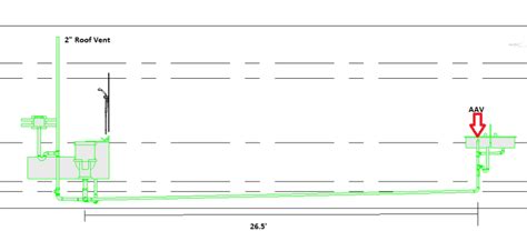 Will I Pass Plumbing Inspection 2018 Irc Terry Love Plumbing Advice