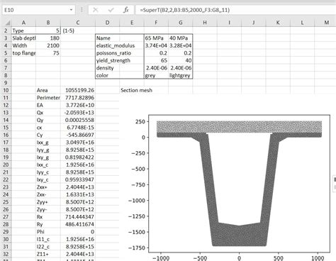 Sectionproperties Update Update Newton Excel Bach Not Just An