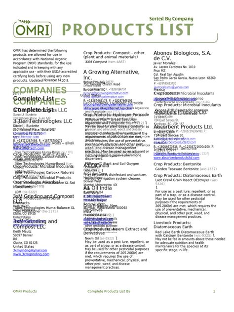Omri Approved Organic Products List Pdf Fertilizer Pest Organism