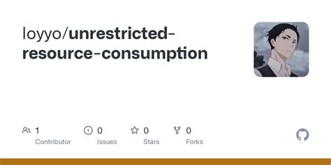 Github Loyyounrestricted Resource Consumption