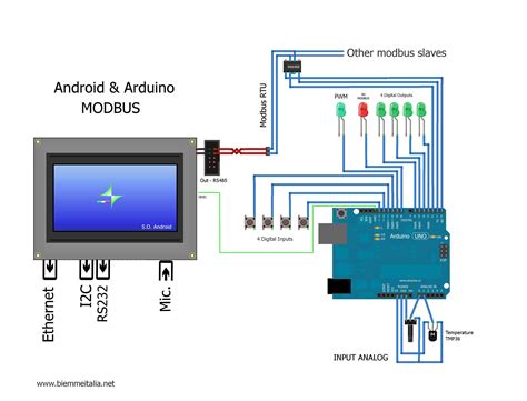 Rs485 Standard Circuit Diagram
