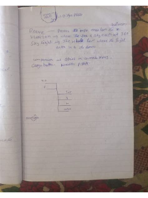Load Line Classification Society Pdf