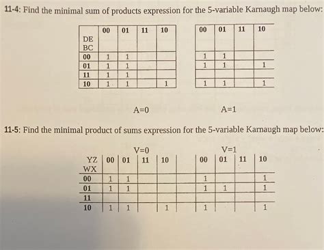 Solved 11 4 Find The Minimal Sum Of Products Expression For