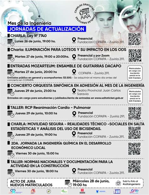 Mes De La Ingeniería Actividades De La Semana