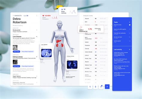 Ehr Interface Design Principles Ux And Usability Challenges