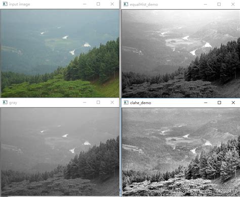 Python Opencv 五 直方图均衡化 Asp1rant 博客园 Python Opencv 五 直方图均衡化 Asp1rant 博客园