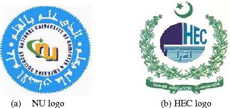 Figure 3 From A Zero Watermarking Algorithm For Text Documents Based On Structural Components