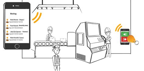 Door Carpentry Finishing Woodworks Simple Joinery Software