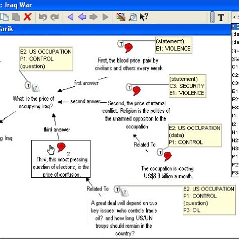 explanation of how to read and navigate nodes in maps the map icon