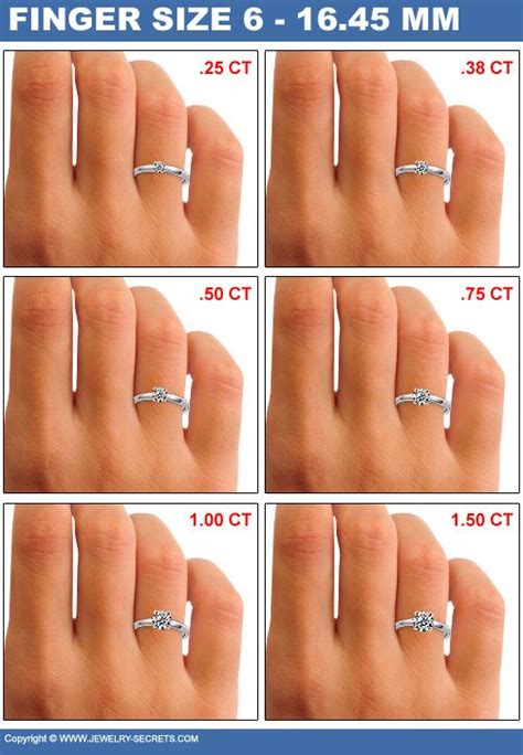 75 Carat Oval Diamond Ring On Finger Diamond